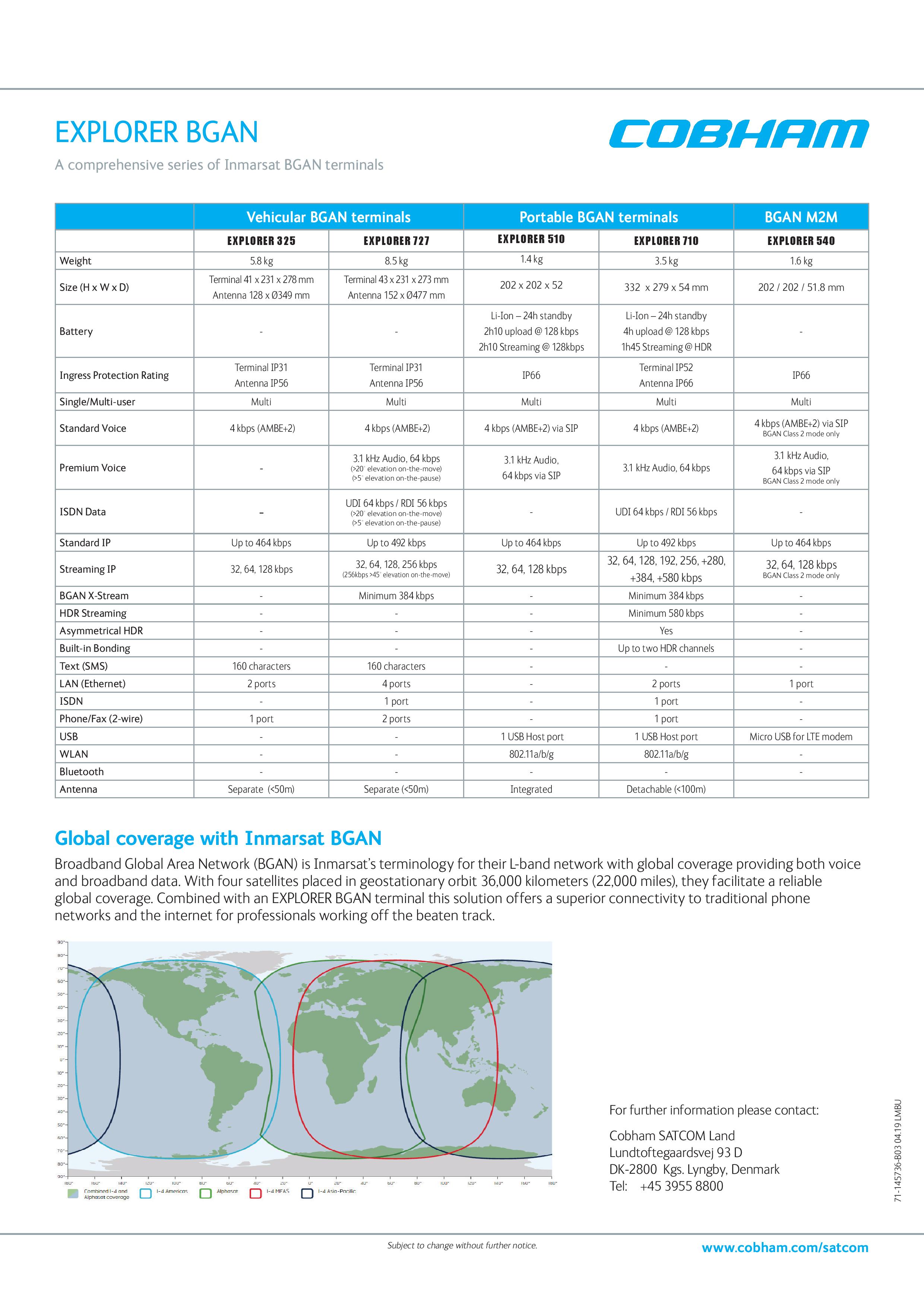 Cobham Explorer BGAN Comparison – SatellitePhoneStore